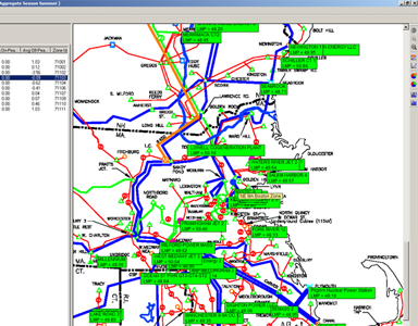 International Energy Solutions, s.a.r.l
